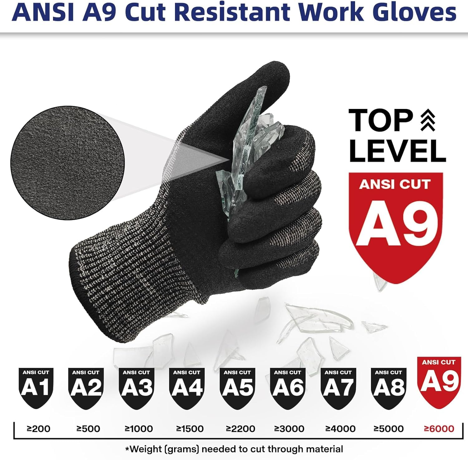 ProGuard ANSI A9 Cut Resistant Work Gloves PR3326 – Schwer